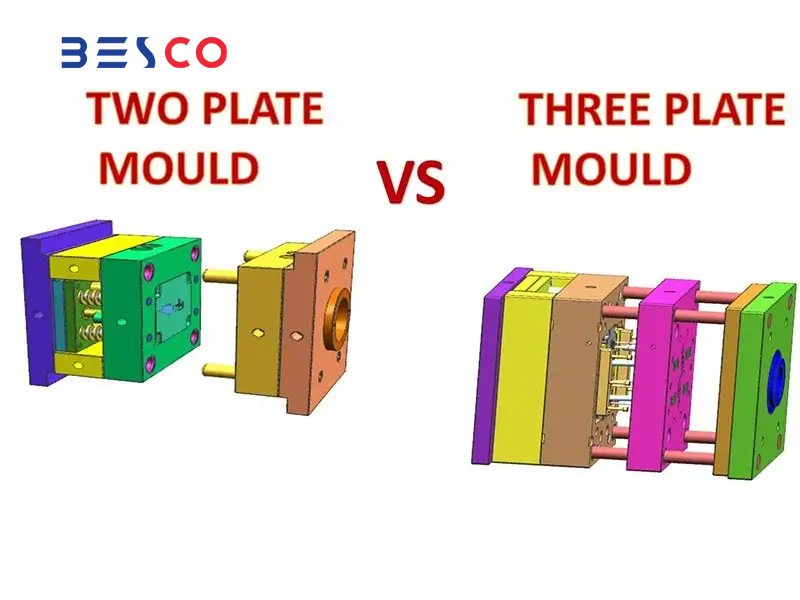 two plate mold vs three plate mold - Besco2025